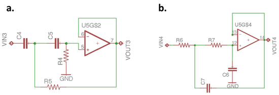 Piezoelectric Sensor for the Monitoring of Arterial Pulse Wave ...