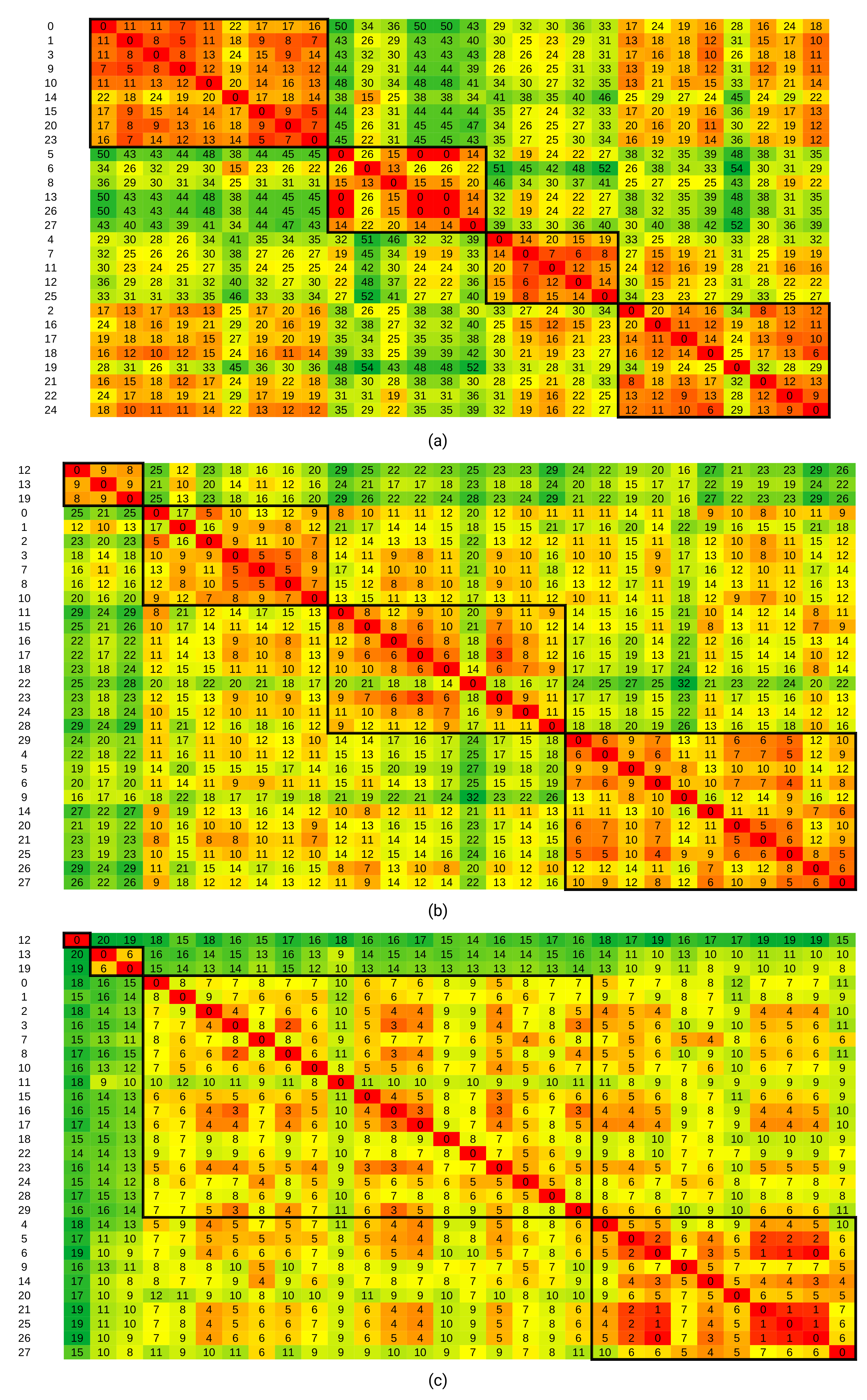 Discovering Daily Activity Patterns from Sensor Data Sequences and ...