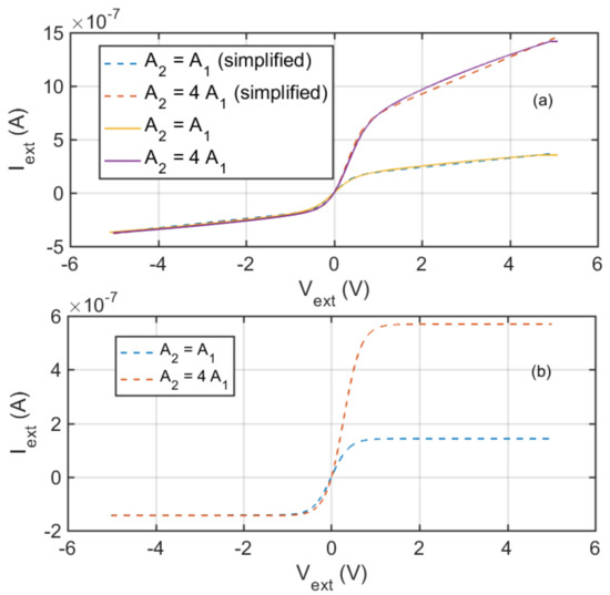 Ion Current Sensor for Gas Turbine Condition Dynamical Monitoring ...