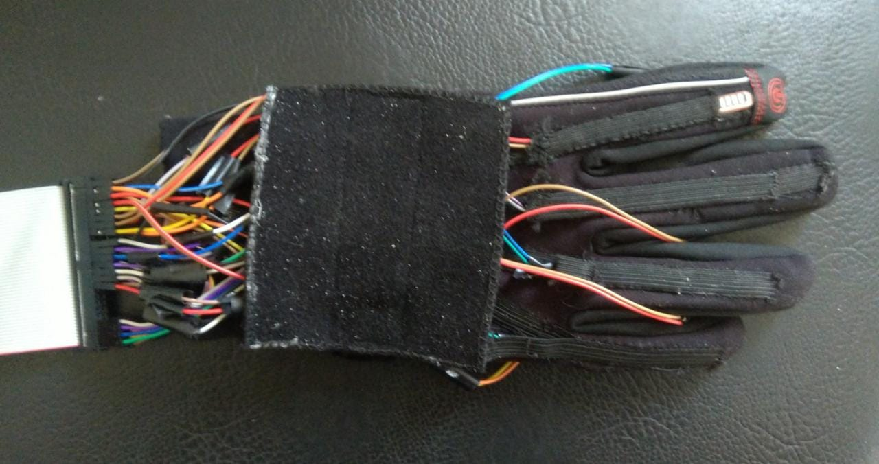 Design of a Data Glove for Assessment of Hand Performance Using ...