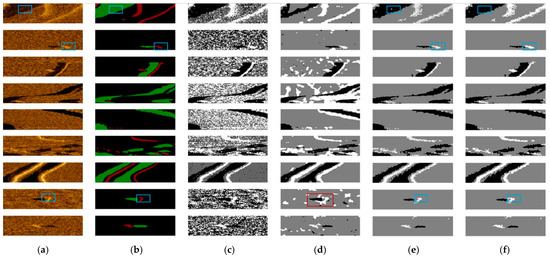 A Robust and Fast Method for Sidescan Sonar Image Segmentation Based on Region Growing