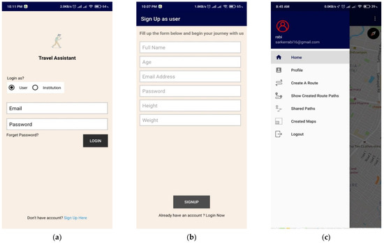 Sensors | Special Issue : Mobile Crowdsensing in Smart Cities