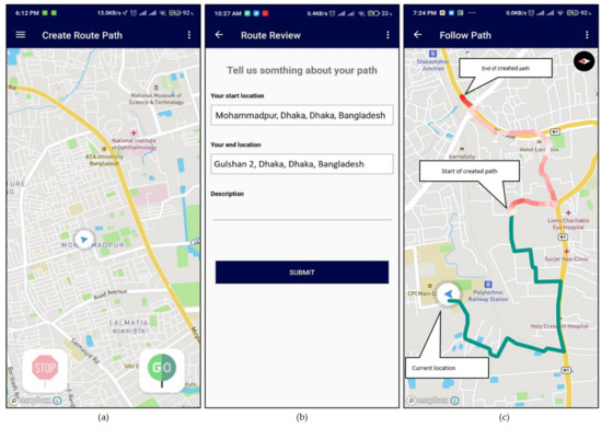 Sensors | Special Issue : Mobile Crowdsensing in Smart Cities
