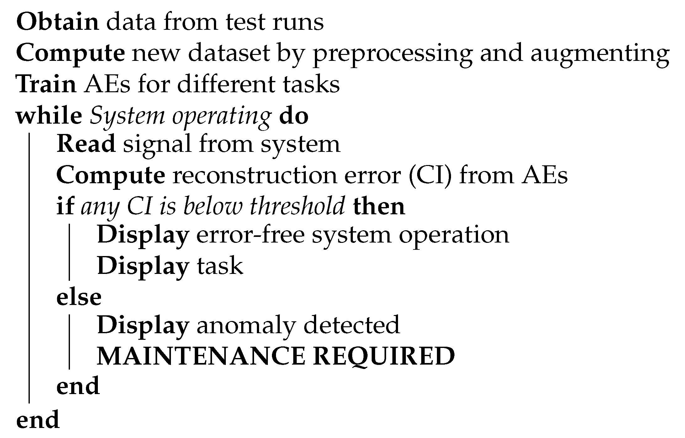 Predictive Maintenance: An Autoencoder Anomaly-Based Approach for a 3 ...