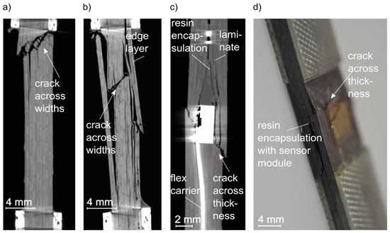 Product Integration of Established Crash Sensors for Safety ...