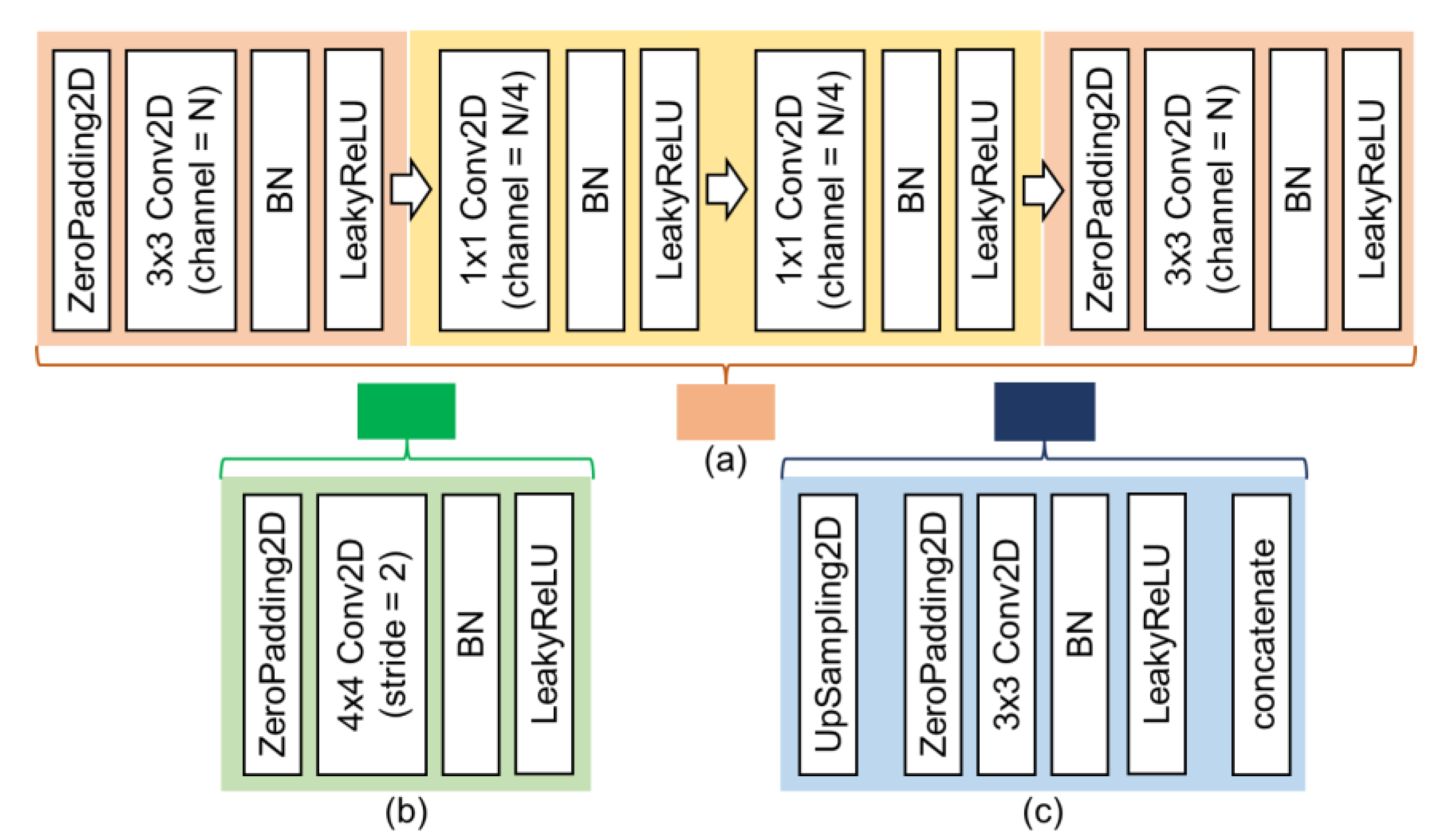Sky and Ground Segmentation in the Navigation Visions of the Planetary ...