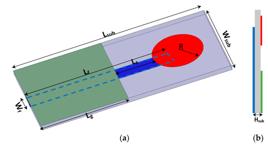 Rapid Detection of Coronavirus (COVID-19) Using Microwave Immunosensor ...