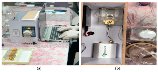 Rapid Detection of Coronavirus (COVID-19) Using Microwave Immunosensor ...