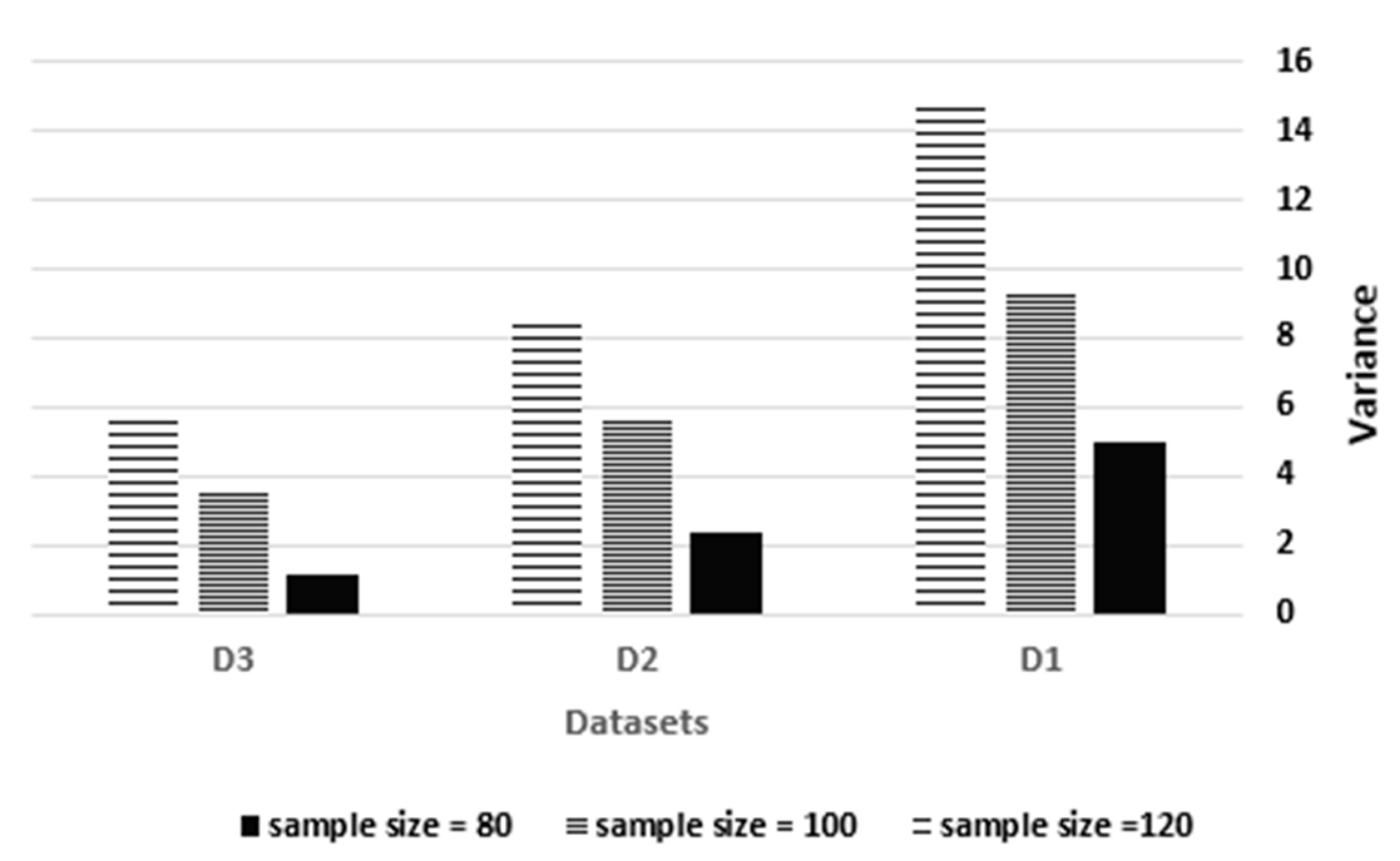 The Spatiotemporal Data Fusion (STDF) Approach: IoT-Based Data Fusion ...