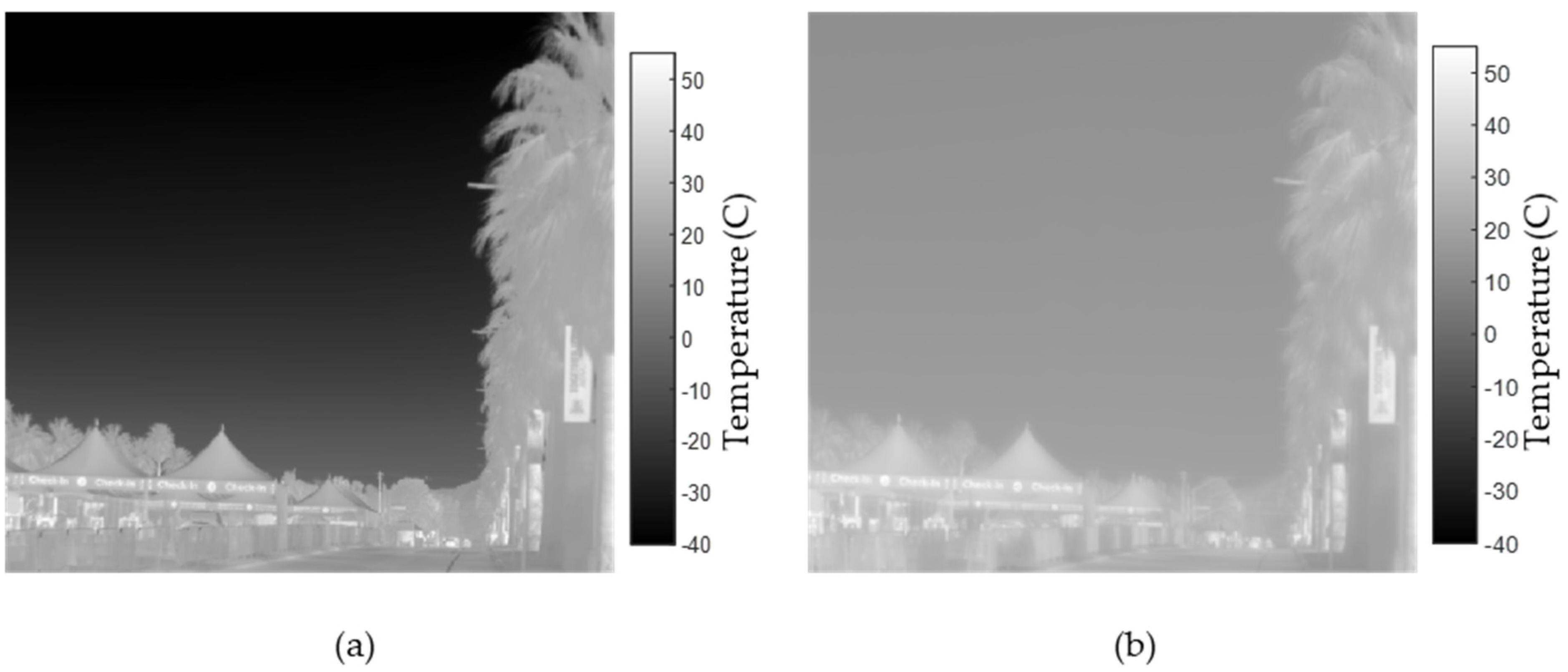 Refining Atmosphere Profiles for Aerial Target Detection Models