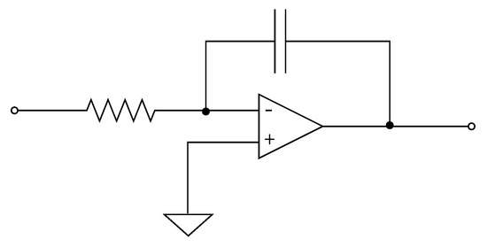 CMOS Implementation of ANNs Based on Analog Optimization of N-Dimensional Objective Functions