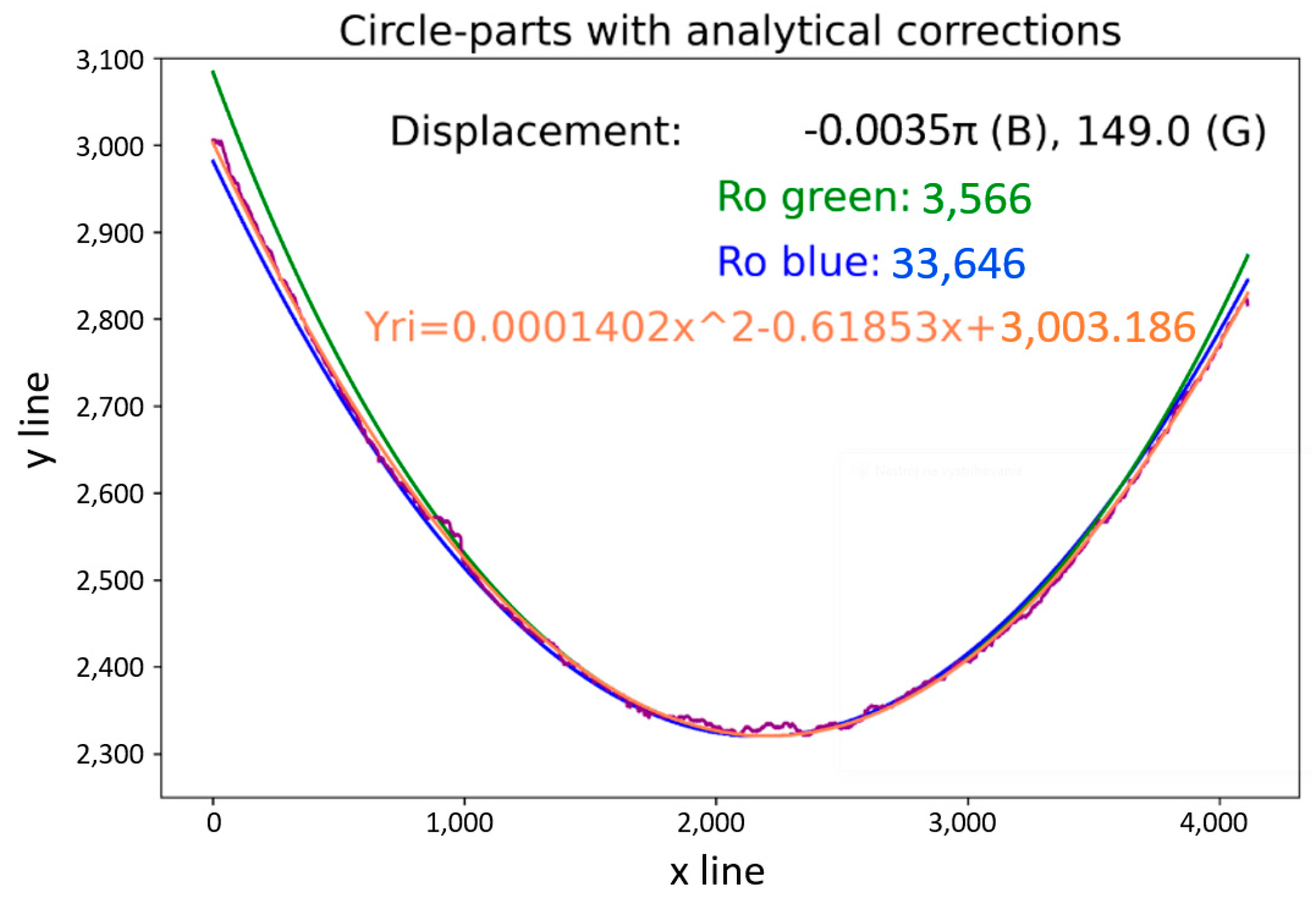 Analysis of the Possibilities of Tire-Defect Inspection Based on ...