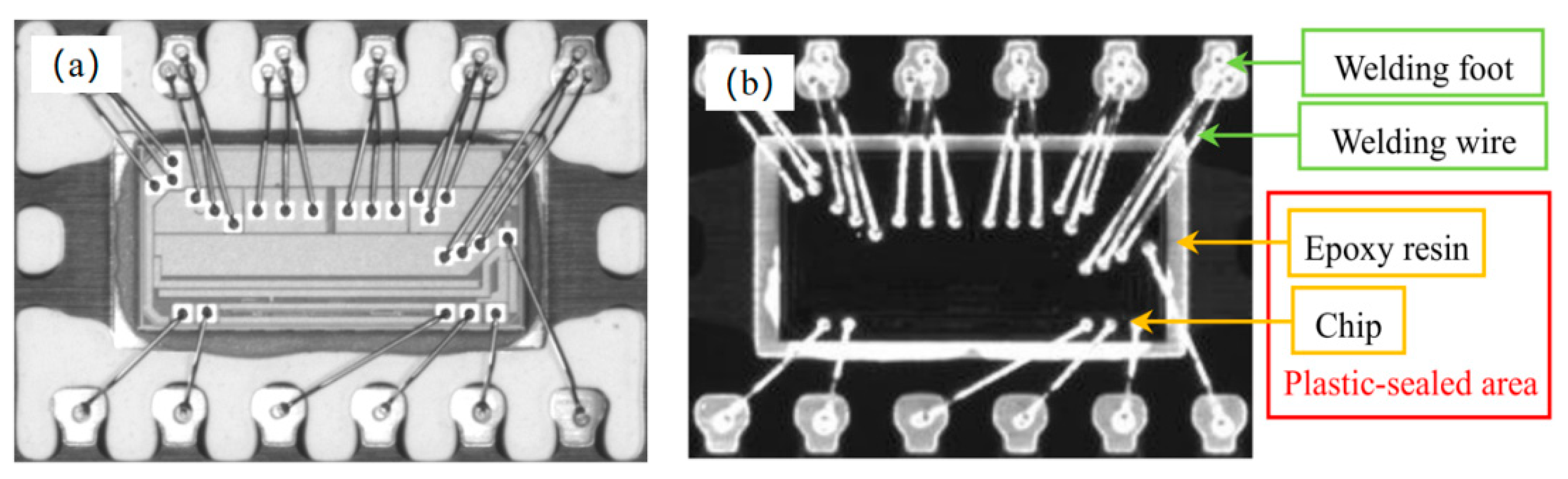 Chip Appearance Defect Recognition Based on Convolutional Neural Network