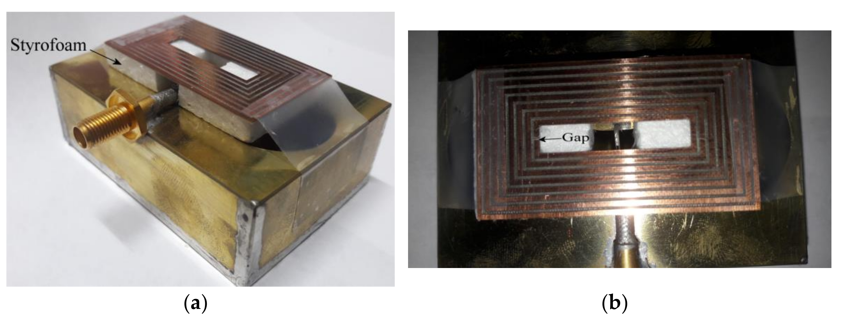 Directive Multiband Antenna Based on Rectangular Loop Array and ...