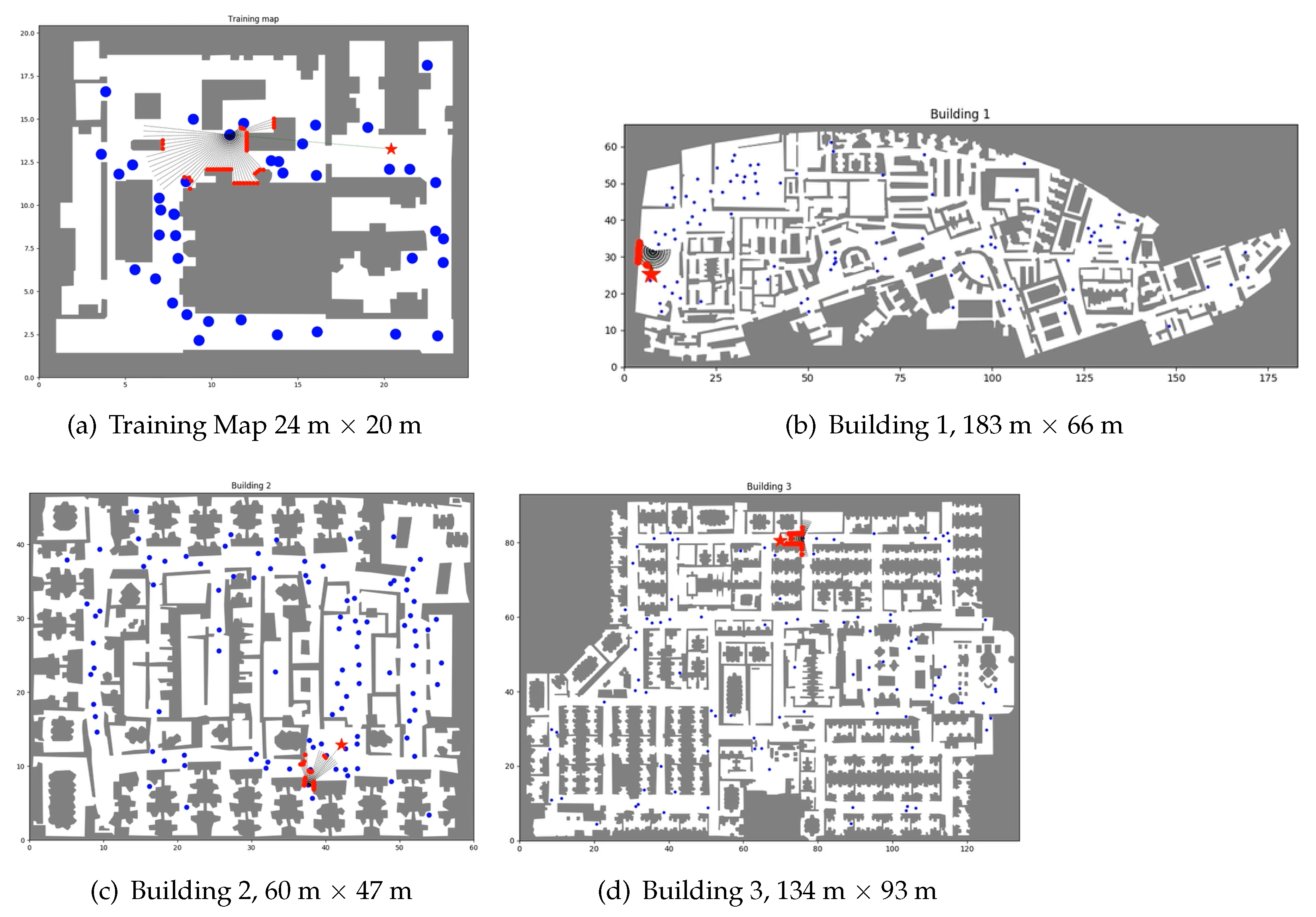 Social Robot Navigation Tasks: Combining Machine Learning Techniques ...