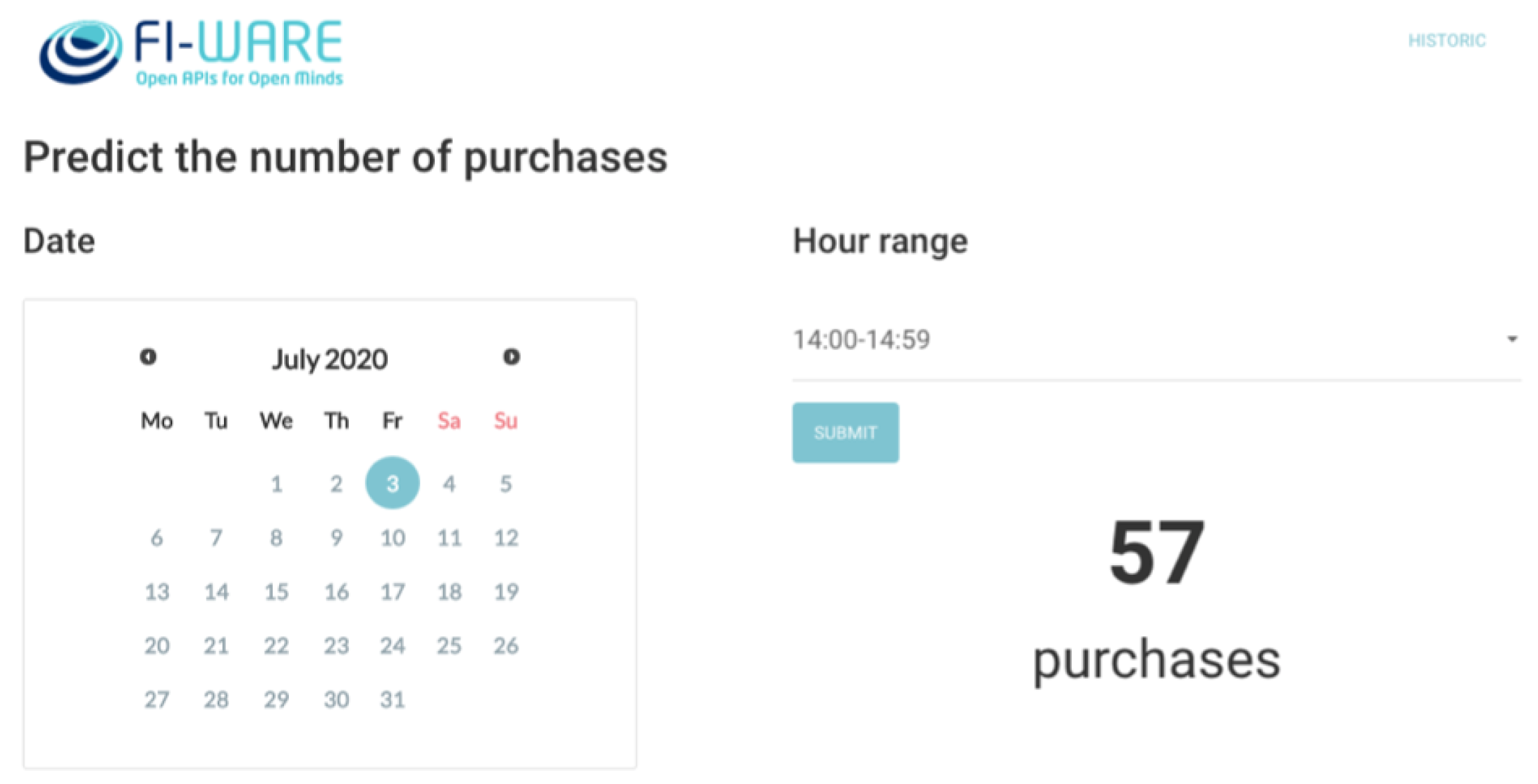 Sensors | Free Full-Text | Enabling Context-Aware Data Analytics in Smart Environments: An Open ...