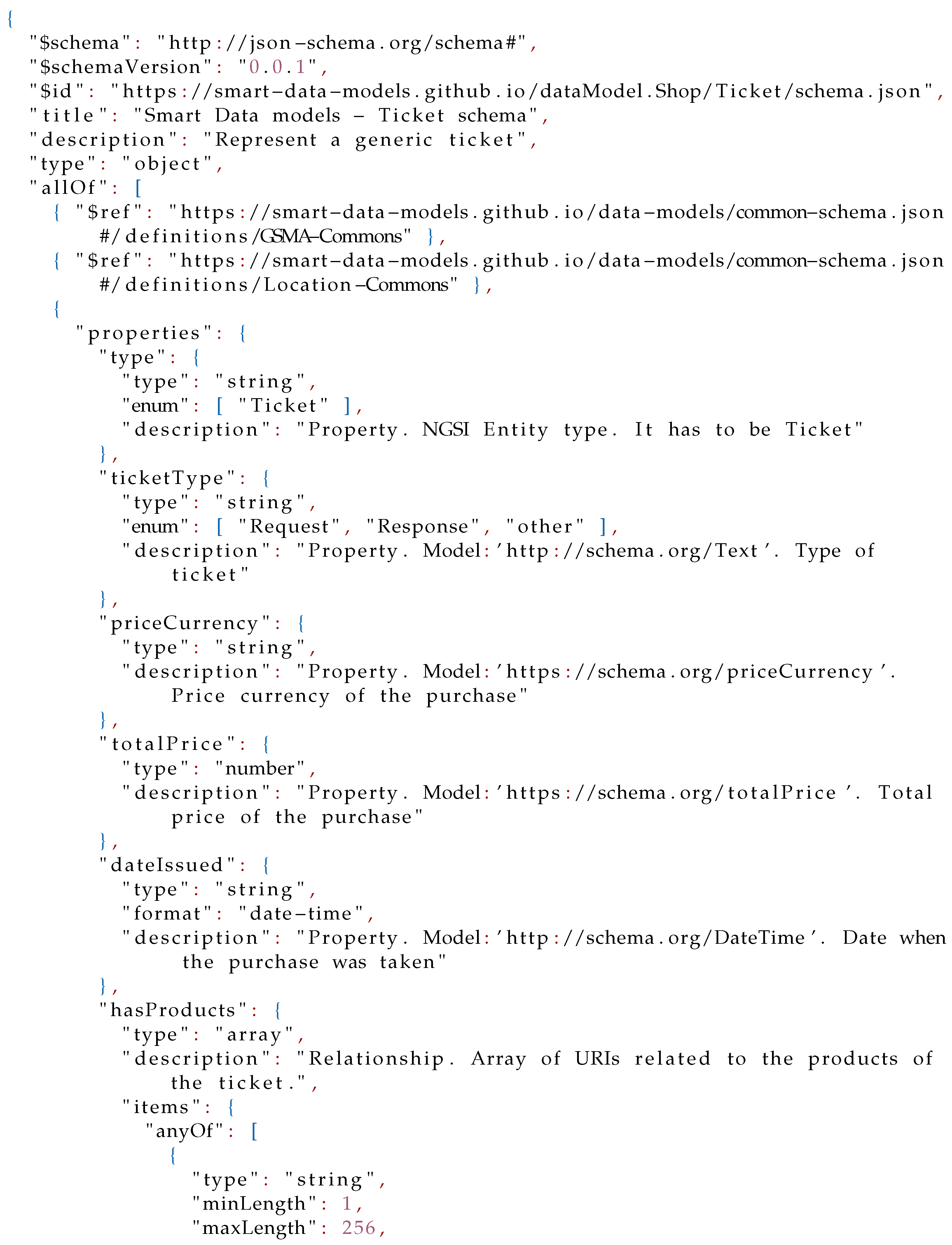 Sensors | Free Full-Text | Enabling Context-Aware Data Analytics in Smart Environments: An Open ...
