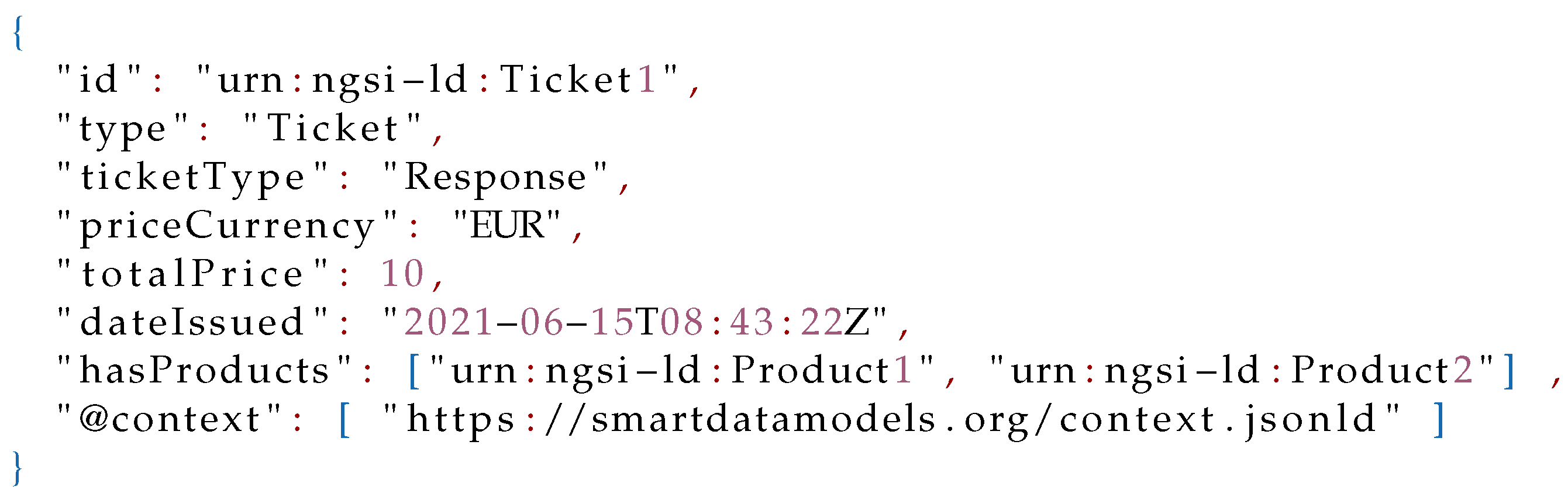 Sensors | Free Full-Text | Enabling Context-Aware Data Analytics in Smart Environments: An Open ...