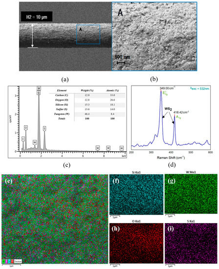 Effects of Tungsten Disulphide Coating on Tapered Microfiber for ...