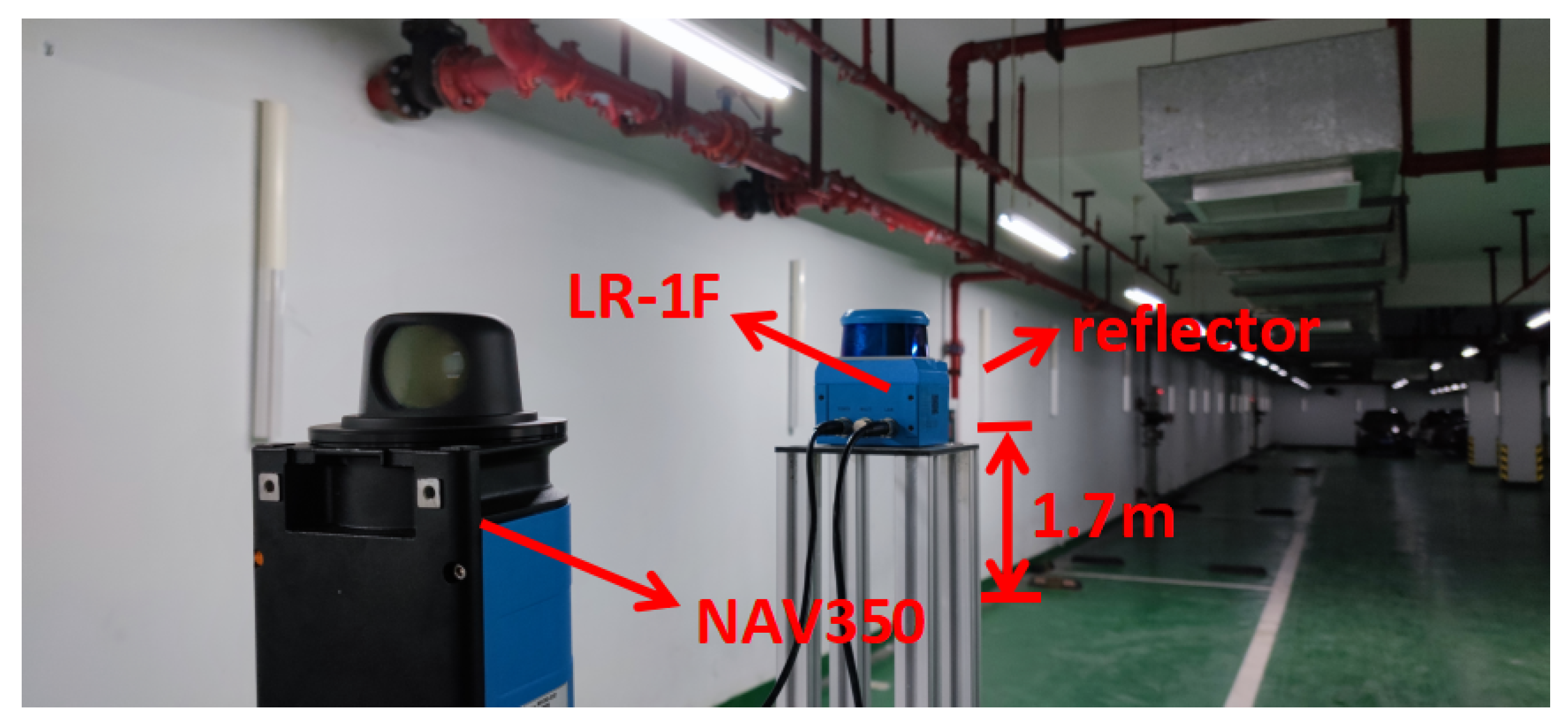 LiDAR Positioning Algorithm Based on ICP and Artificial Landmarks ...