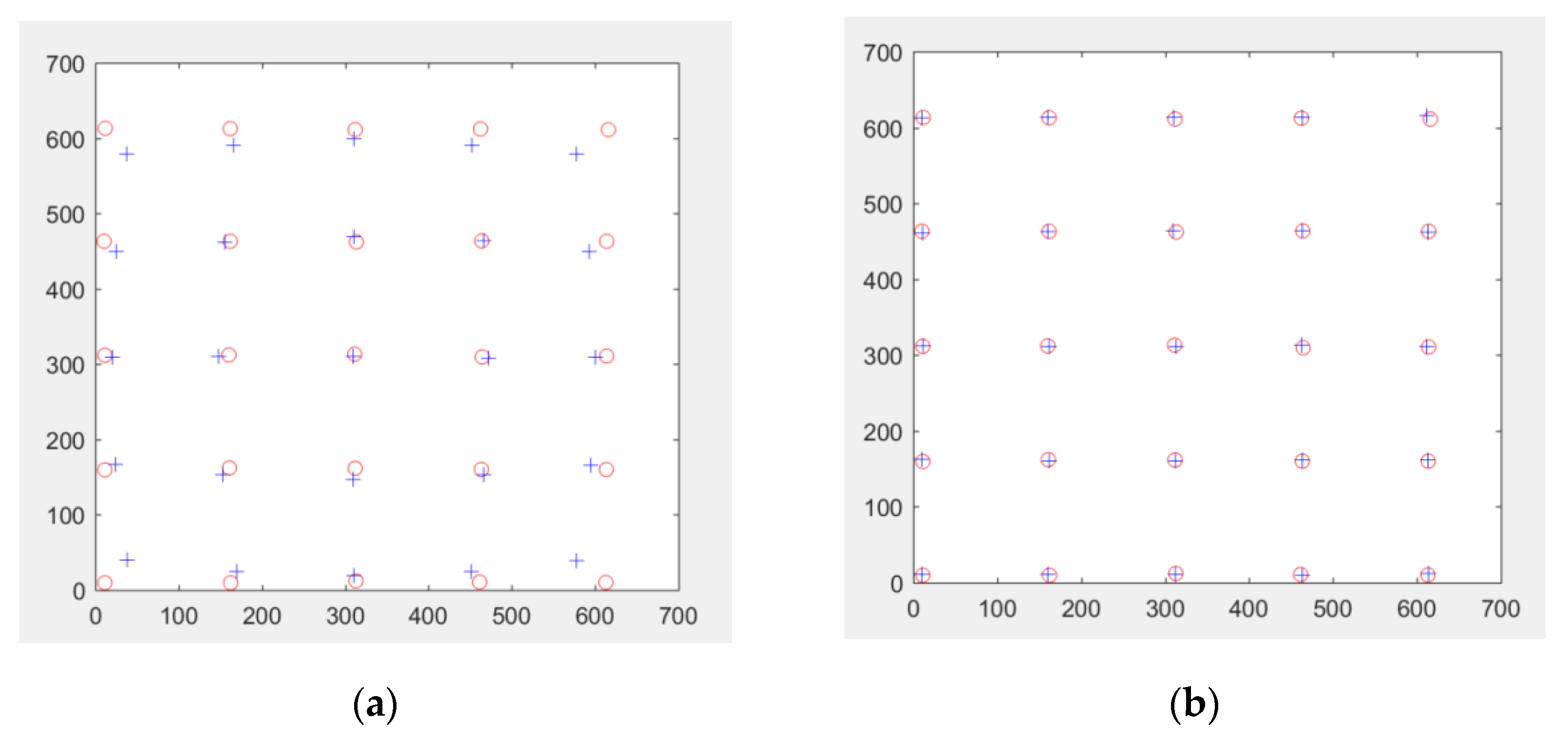Bone Mineral Density Screening System Using CMOS-Sensor X-ray Detector