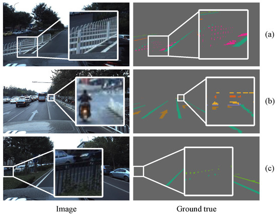 Lane and Road Marker Semantic Video Segmentation Using Mask Cropping ...