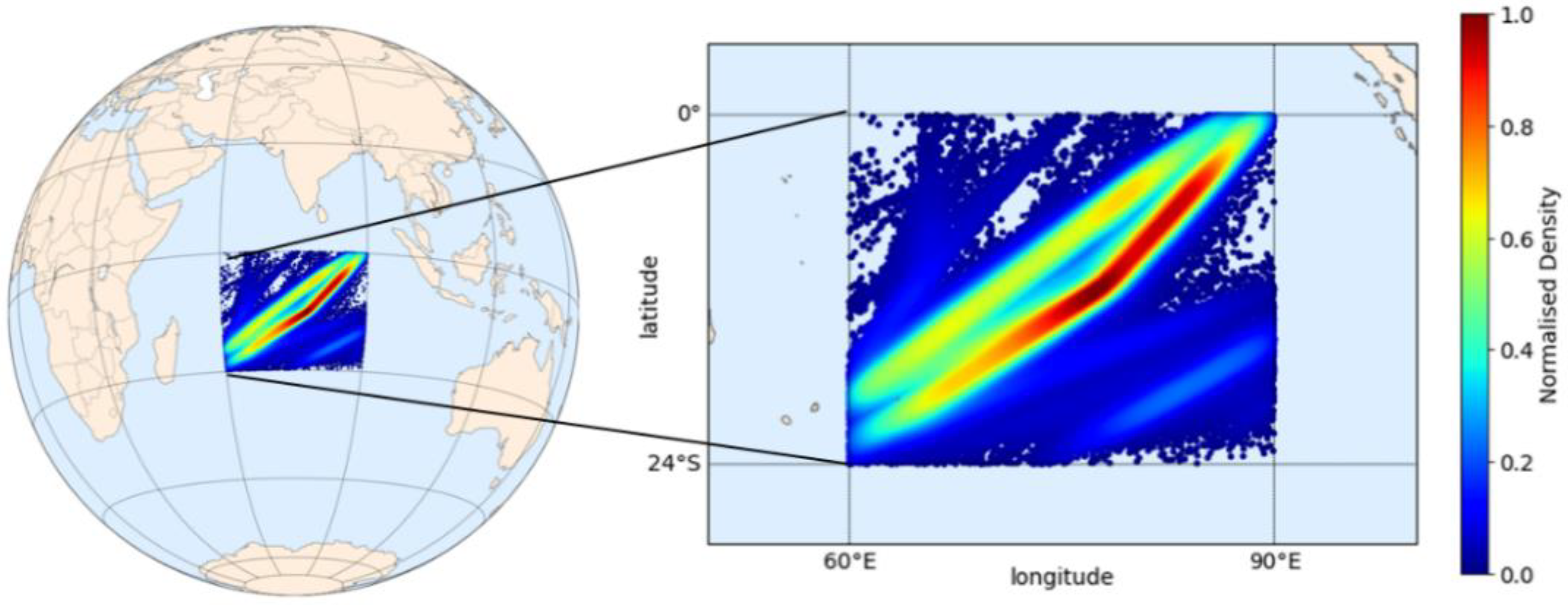 Long-Term Ship Position Prediction Using Automatic Identification ...