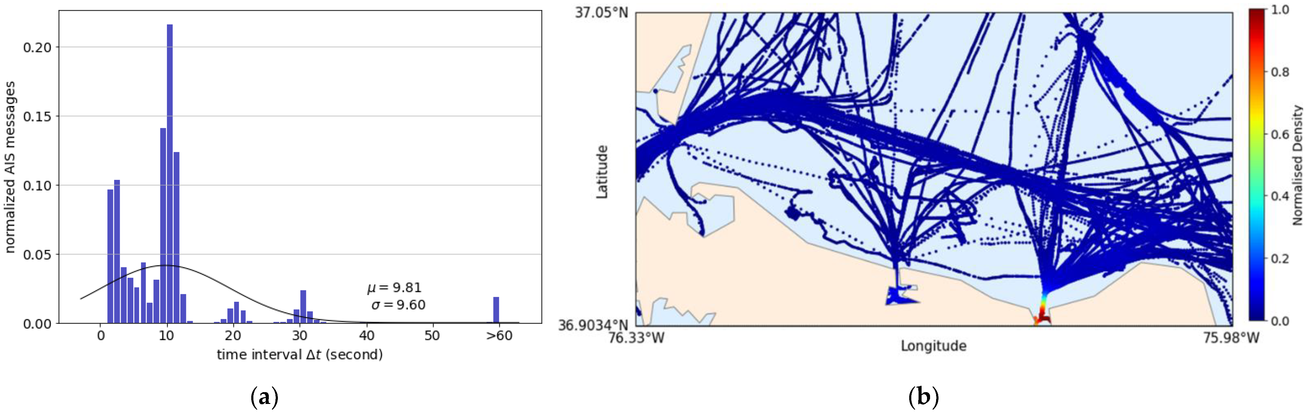 Long-Term Ship Position Prediction Using Automatic Identification ...