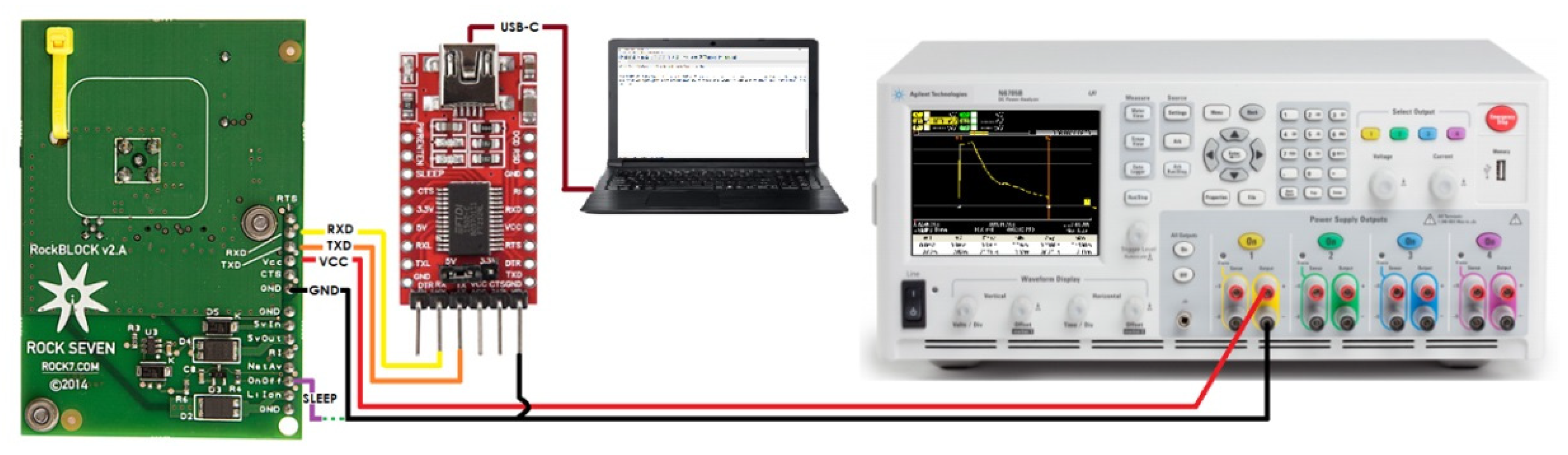 On the Energy Performance of Iridium Satellite IoT Technology