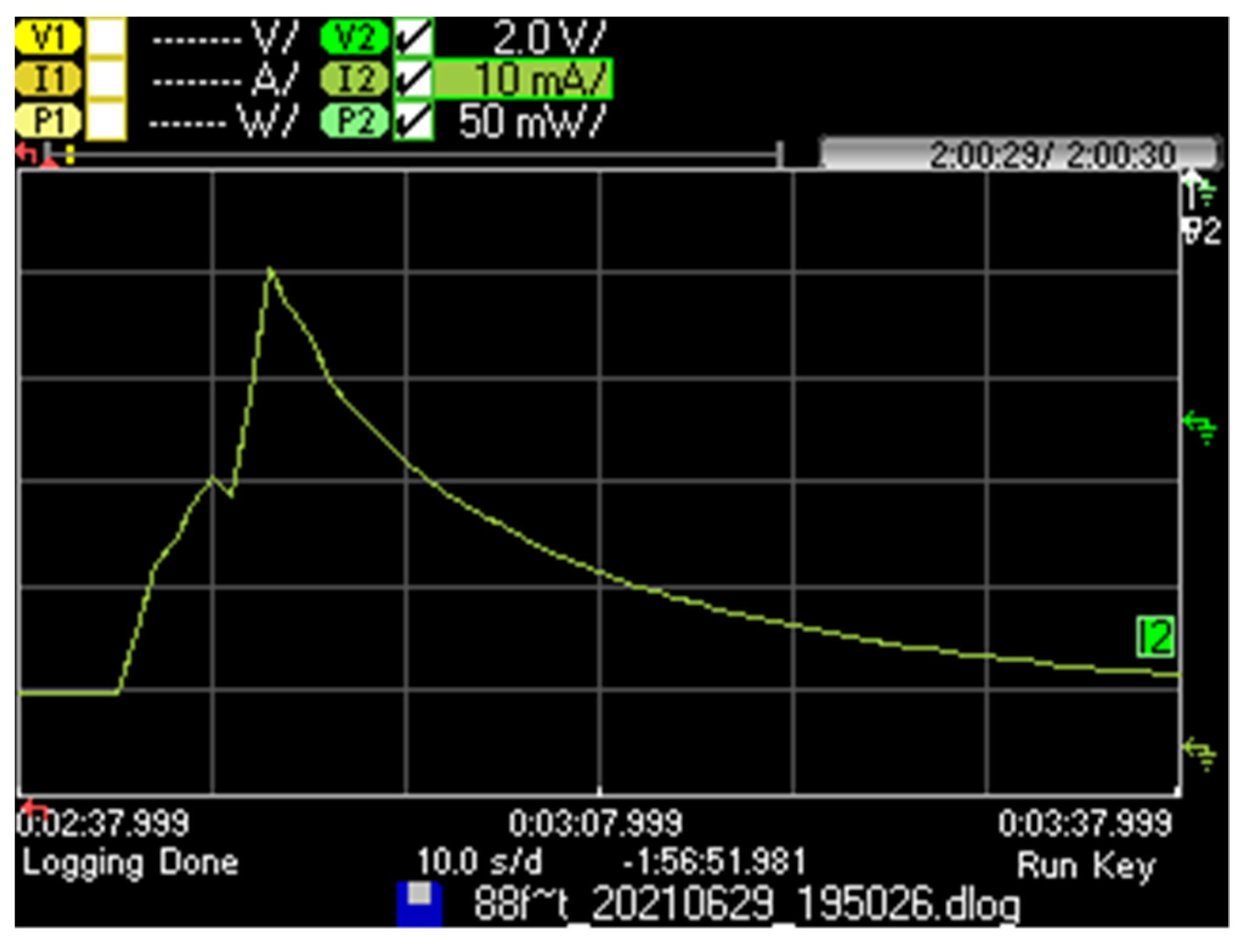 On the Energy Performance of Iridium Satellite IoT Technology