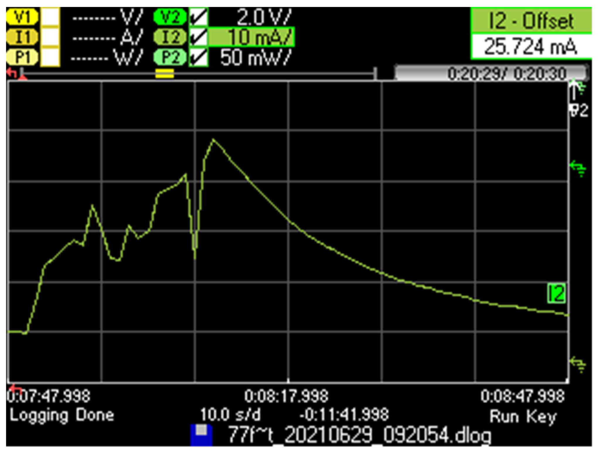 On the Energy Performance of Iridium Satellite IoT Technology