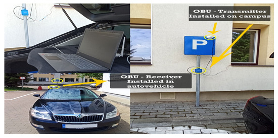 The Utility of DSRC and V2X in Road Safety Applications and Intelligent ...