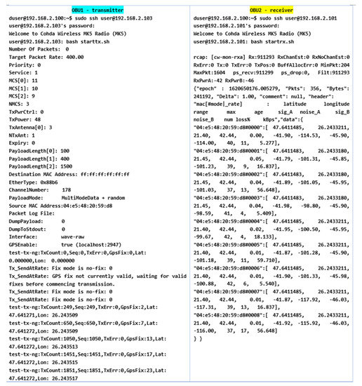 The Utility of DSRC and V2X in Road Safety Applications and Intelligent ...
