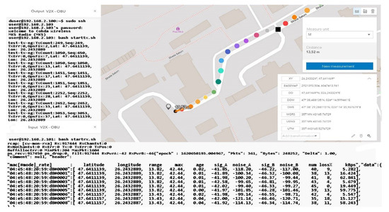 The Utility of DSRC and V2X in Road Safety Applications and Intelligent ...