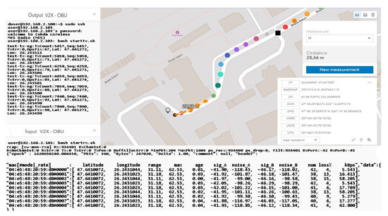 The Utility of DSRC and V2X in Road Safety Applications and Intelligent ...