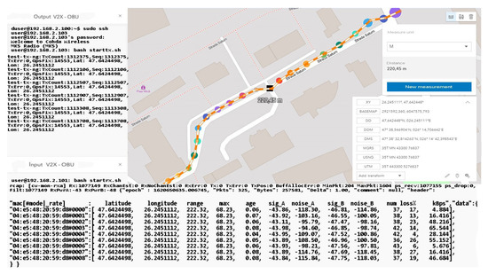The Utility of DSRC and V2X in Road Safety Applications and Intelligent ...