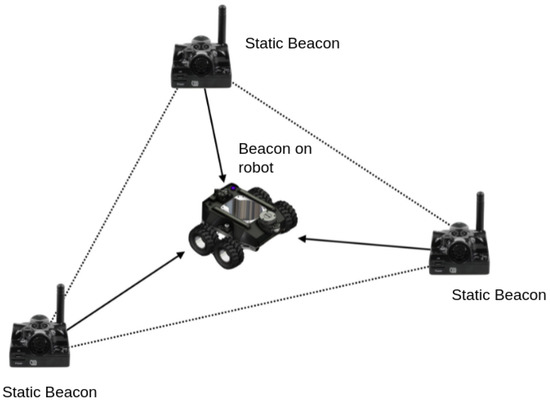Drain Structural Defect Detection and Mapping Using AI-Enabled Reconfigurable Robot Raptor and ...