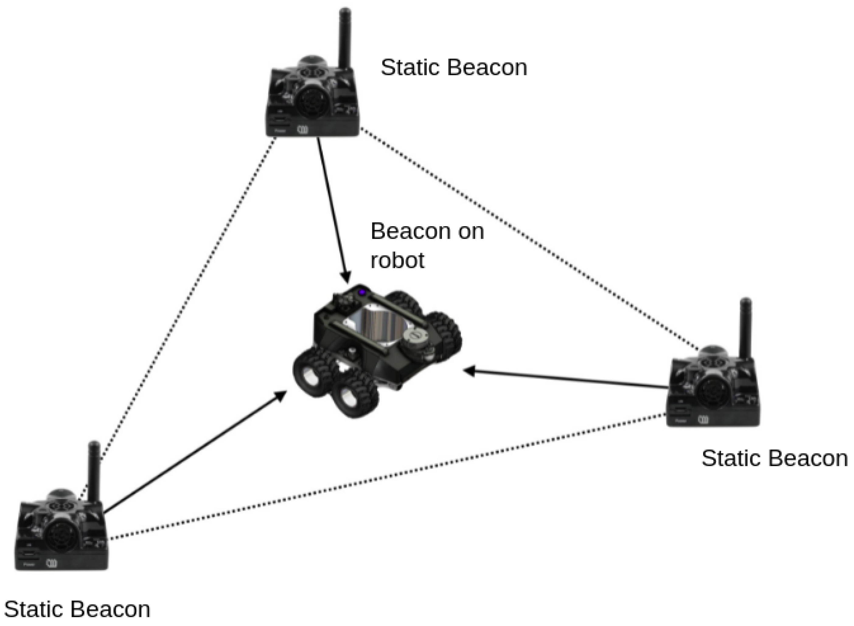 Drain Structural Defect Detection and Mapping Using AI-Enabled Reconfigurable Robot Raptor and ...