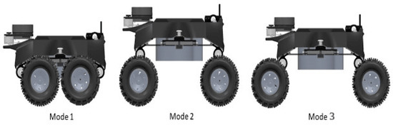 Drain Structural Defect Detection and Mapping Using AI-Enabled Reconfigurable Robot Raptor and ...