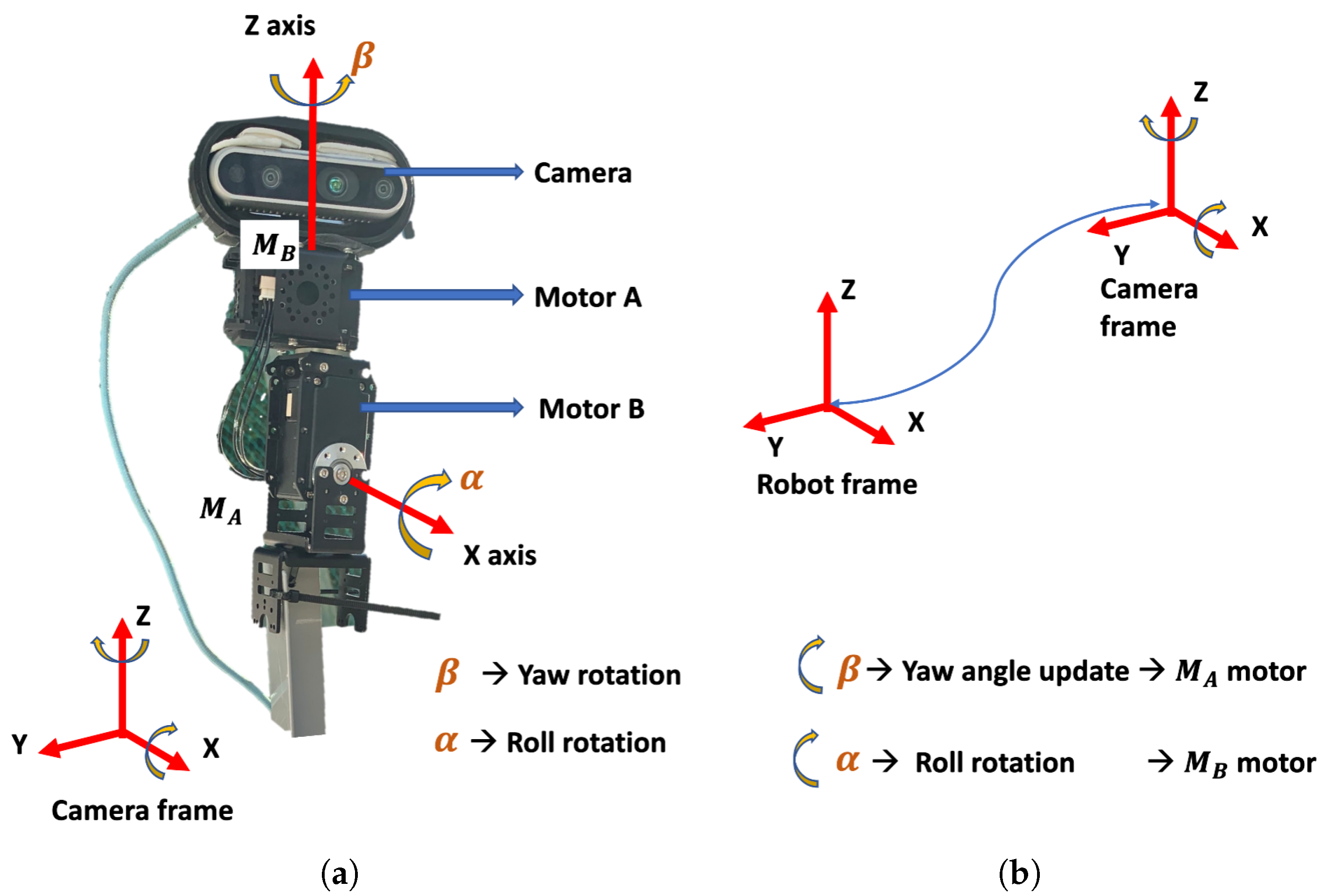 Drain Structural Defect Detection and Mapping Using AI-Enabled Reconfigurable Robot Raptor and ...