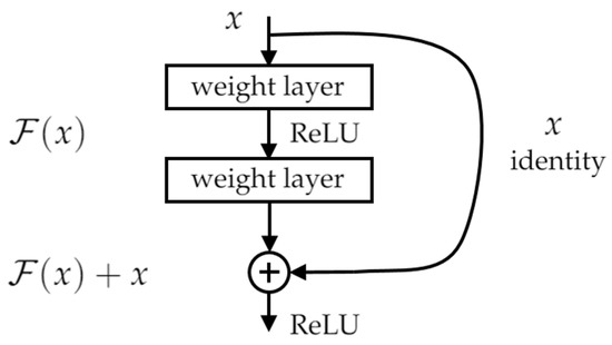 Drain Structural Defect Detection and Mapping Using AI-Enabled Reconfigurable Robot Raptor and ...