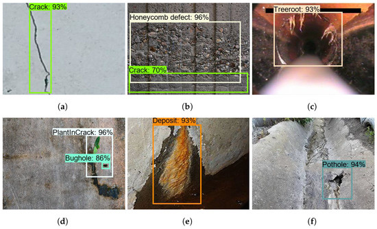 Drain Structural Defect Detection and Mapping Using AI-Enabled Reconfigurable Robot Raptor and ...