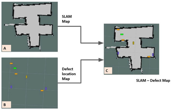 Drain Structural Defect Detection and Mapping Using AI-Enabled Reconfigurable Robot Raptor and ...