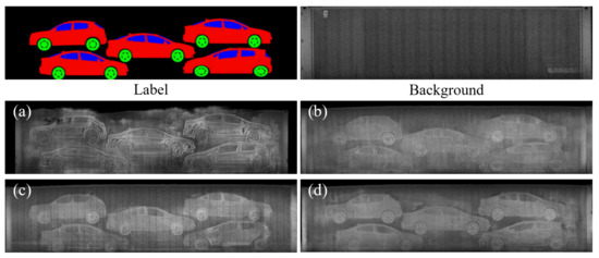 Data Augmentation of Backscatter X-ray Images for Deep Learning-Based ...