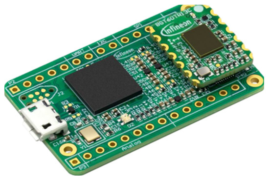 Sensors | Free Full-Text | Highly-Optimized Radar-Based Gesture Recognition System with ...