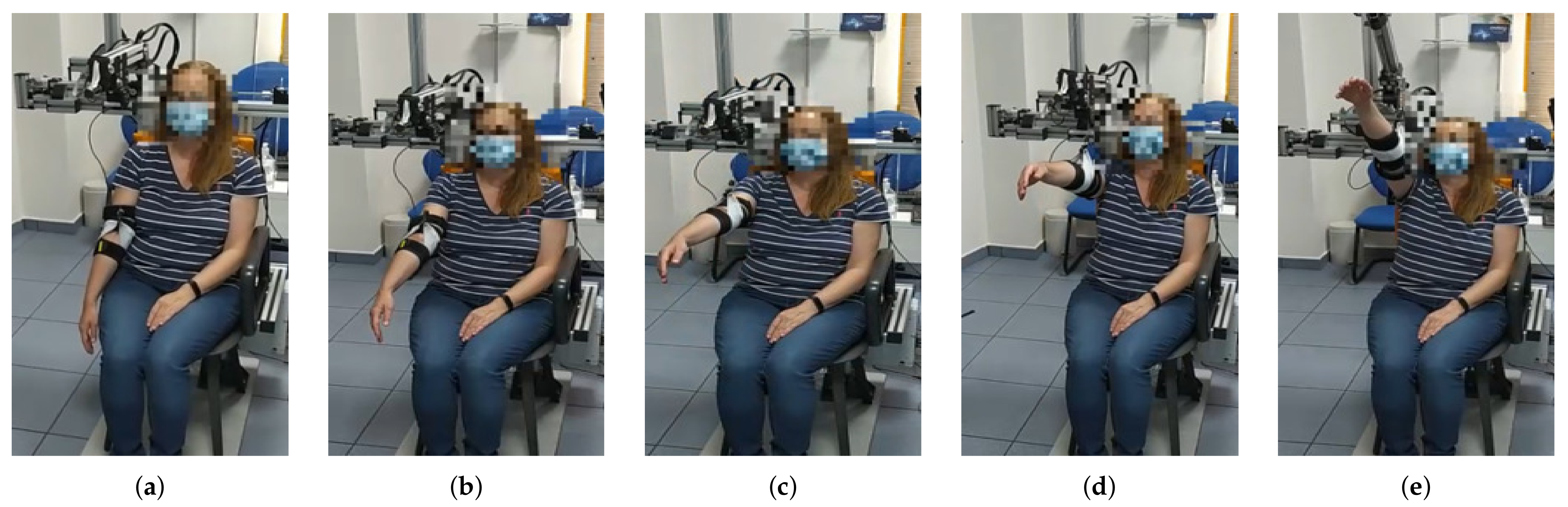 Validation of a Hybrid Exoskeleton for Upper Limb Rehabilitation. A ...