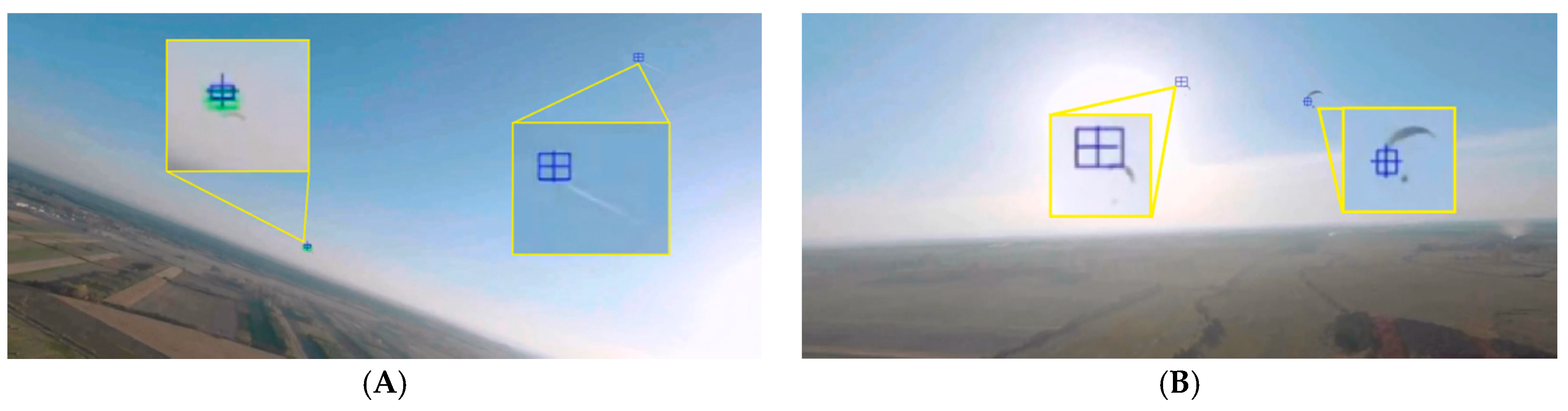 Sensors | Free Full-Text | In-Flight Tests of Intruder Detection Vision ...