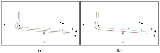 Multi UAV Coverage Path Planning in Urban Environments