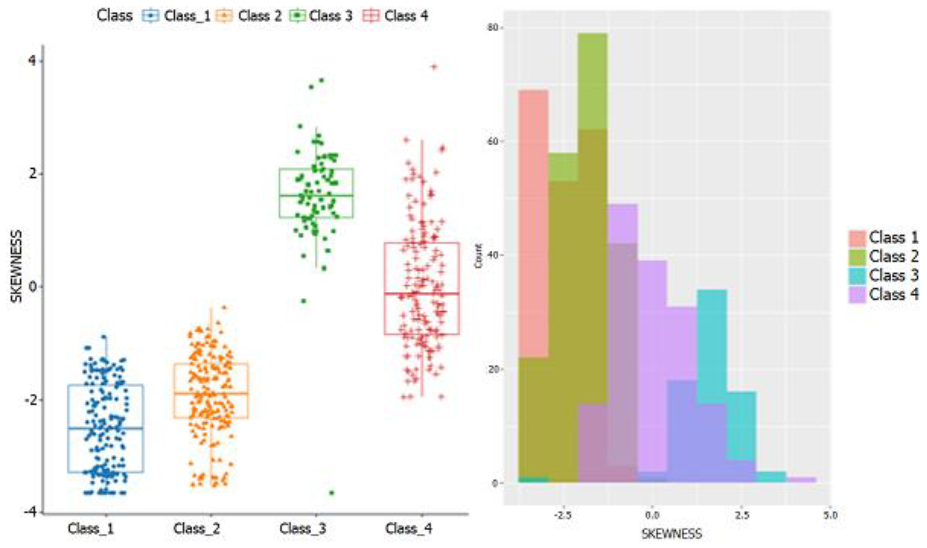 Sensors | Free Full-Text | Secured Perimeter with Electromagnetic ...