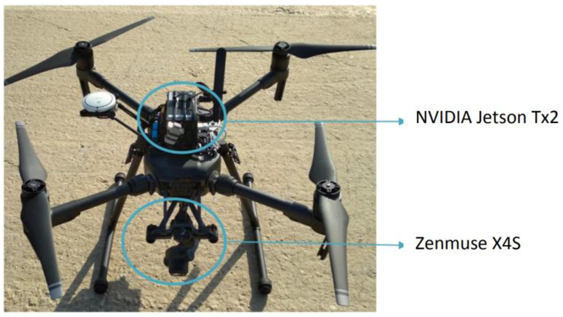 Secured Perimeter with Electromagnetic Detection and Tracking with ...
